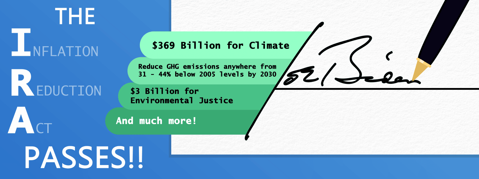 EnviroVoters Statement on President Biden Signing Inflation Reduction ...